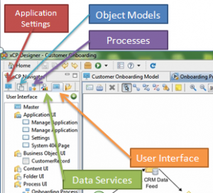 The xCP 2.0 Interface