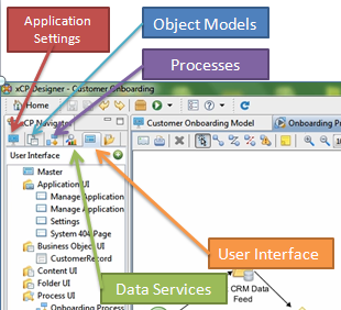 The xCP 2.0 Interface